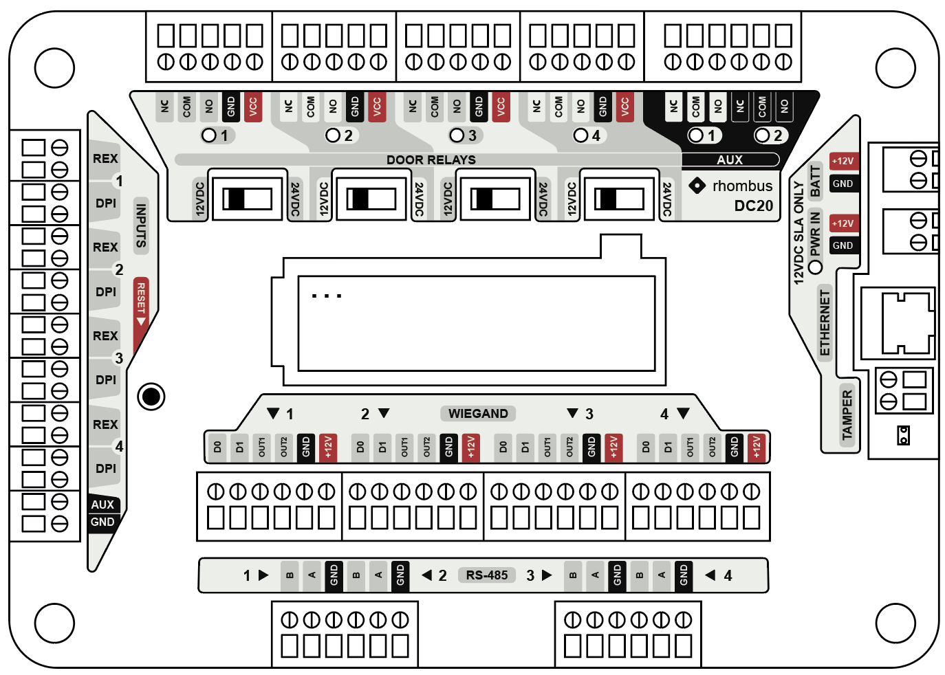 DC20 Overview – Rhombus Support
