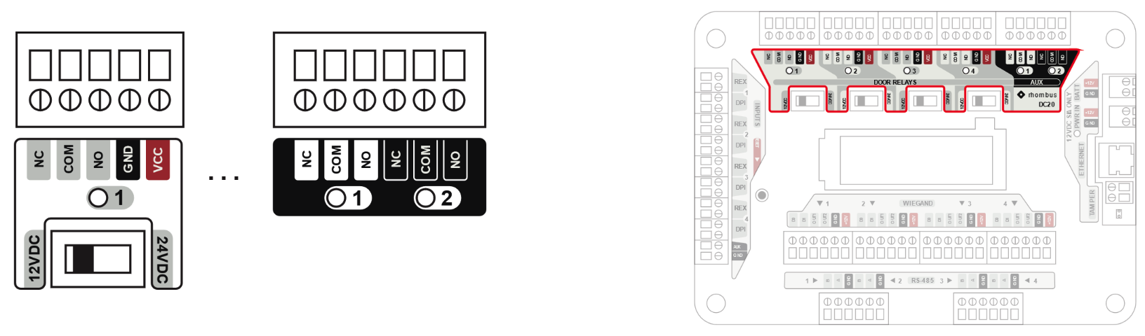 DC20 Overview – Rhombus Support
