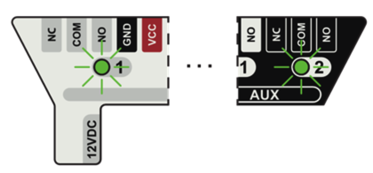 DC20 Overview – Rhombus Support