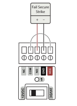 Installing Magnetic Locks with the DC20 – Rhombus Support