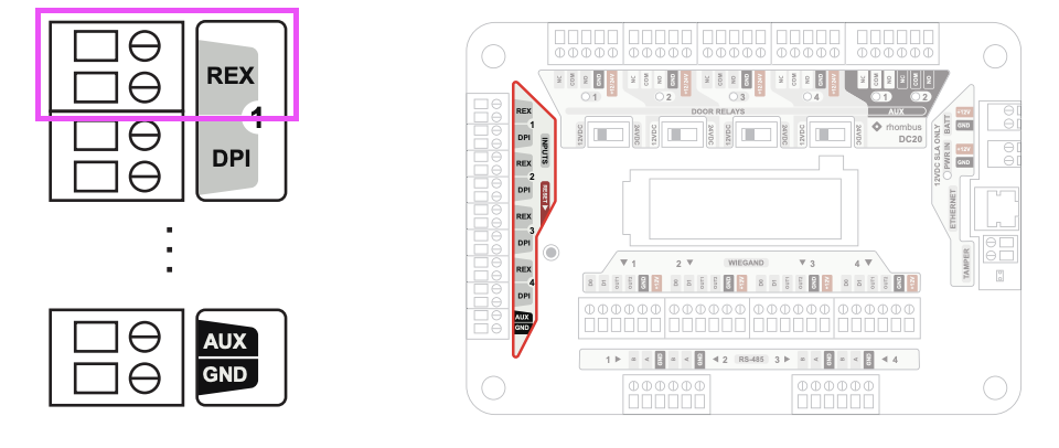 Installing a Request-To-Exit (REX) Sensor on the DC20 – Rhombus Support