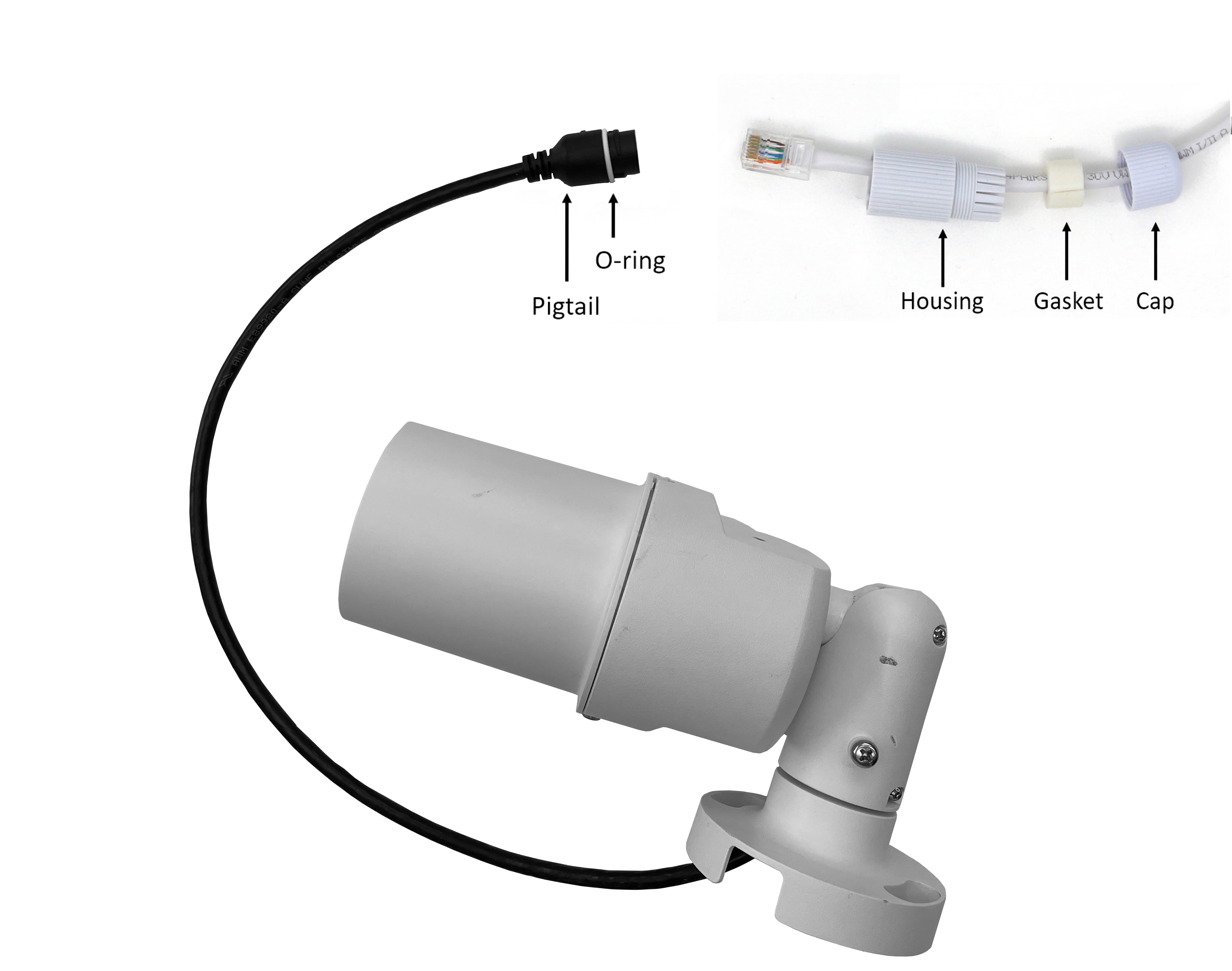 R500/R510 Camera Setup – Rhombus Support