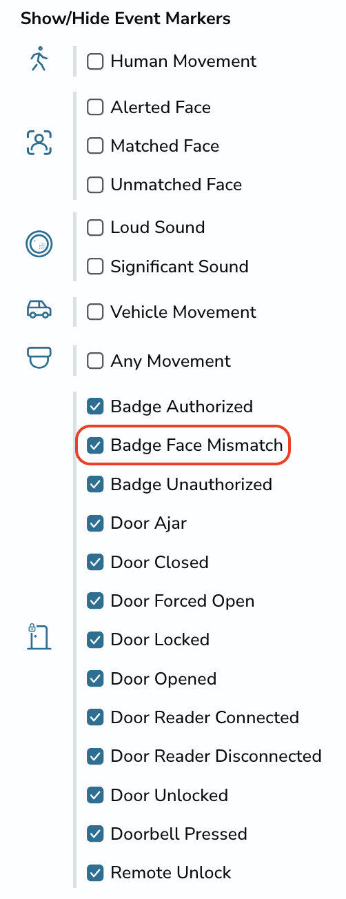 Badge Face Mismatch with Rhombus Access Control – Rhombus Support