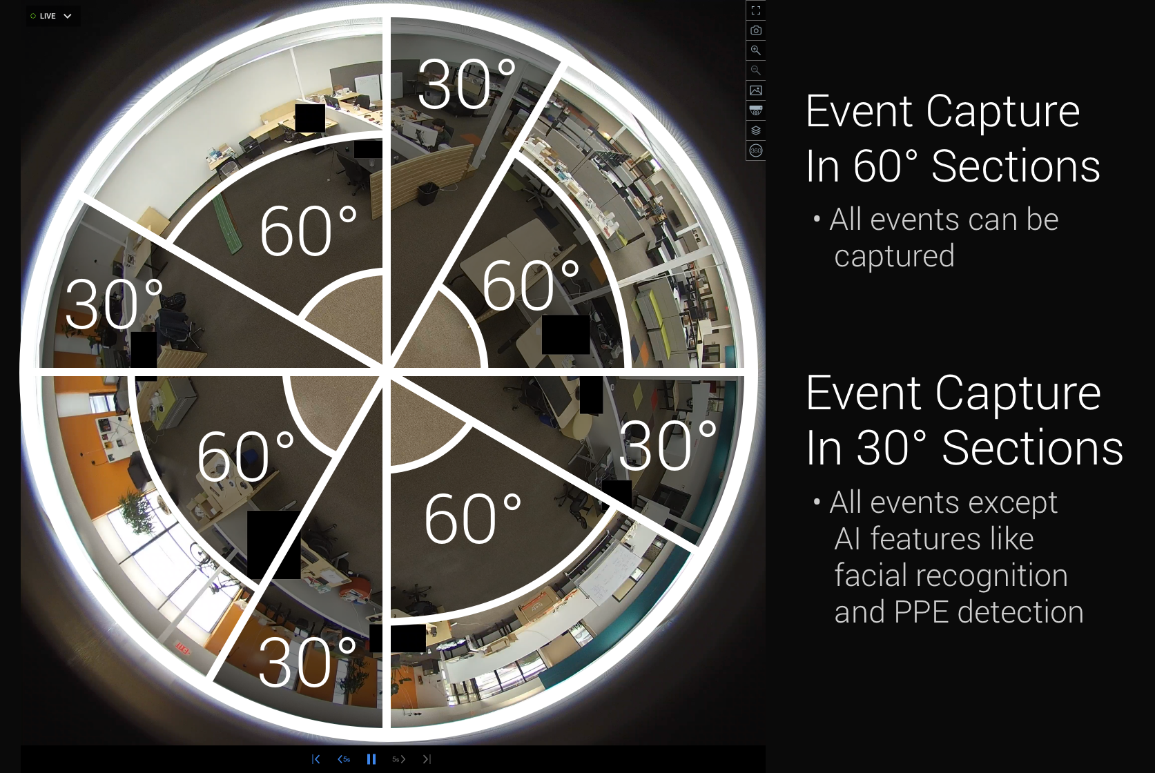 Artificial Intelligence on R360 – Rhombus Support